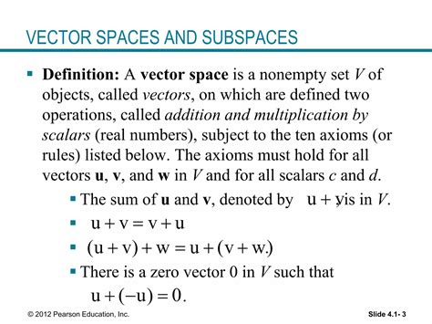 Image result for Subspace of Vector Space