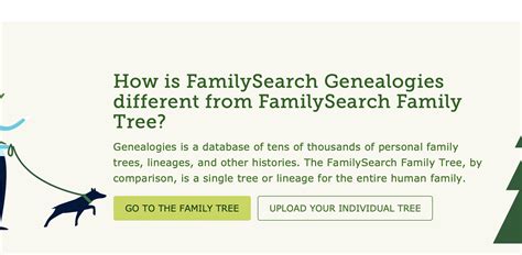 Image result for GEDCOM Tree