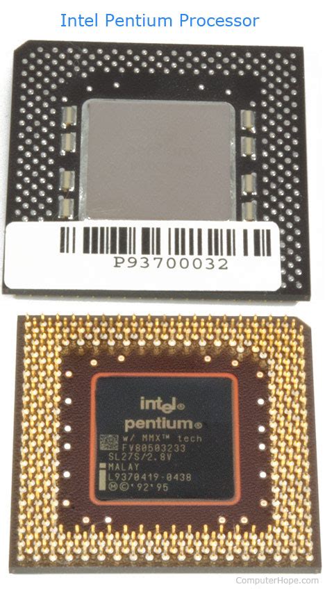 Image result for Serial CPU