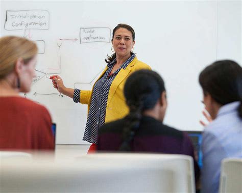 Image result for UMGC Computer Science