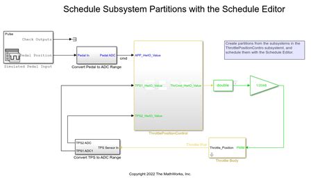 Image result for Scheduler Simulation in MATLAB