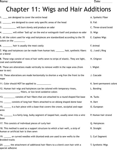 Image result for Milady Chapter 5 PDF