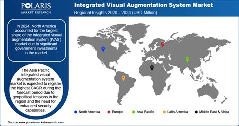 Image result for Integrated Visual Augmentation System Recliner