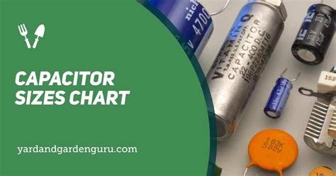 Image result for Capacitor Capacitance Chart