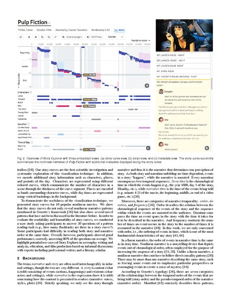 Image result for Nonlinear Story Structure