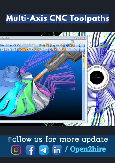 Image result for NX CNC Programming Multipath Programming