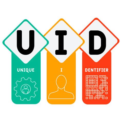 Image result for Unique Identifier Example