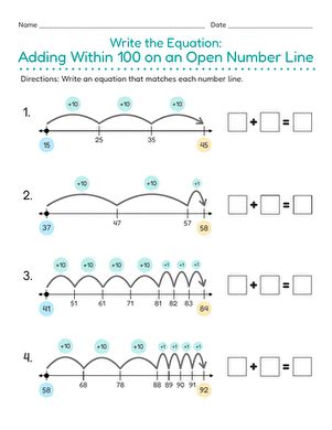 Image result for Adding to 100 Using a Number Line