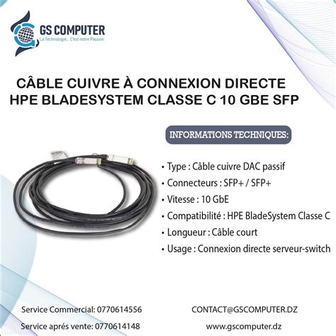 Image result for GS Computer