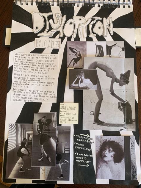 Image result for Distortion Mind Map