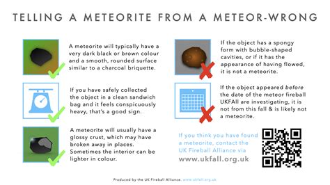 Image result for How to Check a Meteorite