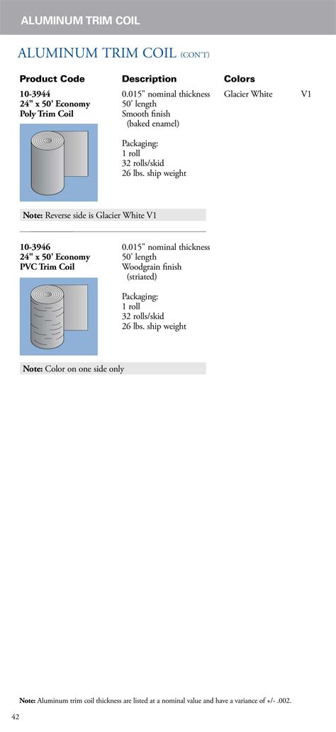 Image result for Alside Order Form