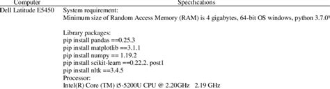 Image result for How to Find Computer Description