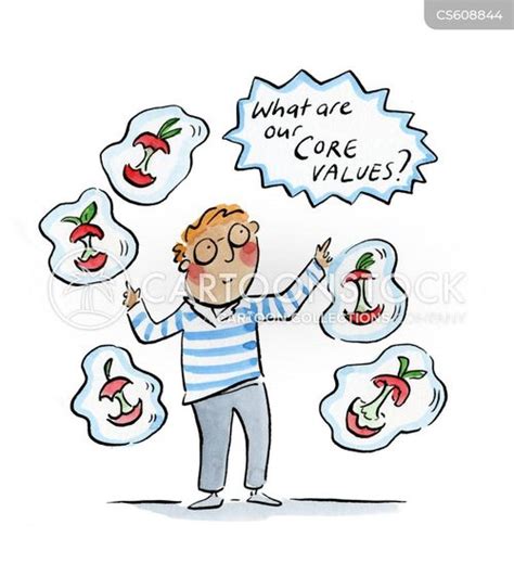 Image result for Core Values Cartoon