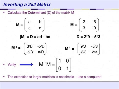 Image result for Inverting a 2X2 Matrix