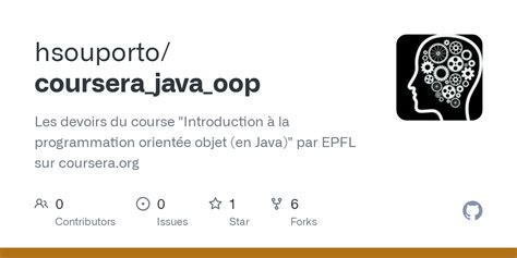 Image result for Java OOP Course