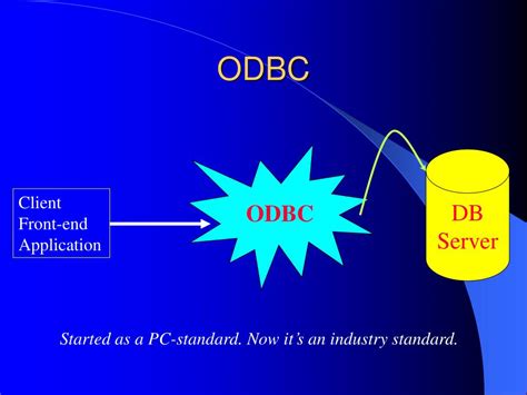 Image result for JDBC-ODBC Connection in Java