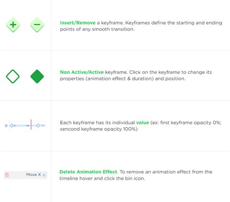 Image result for Key Frame