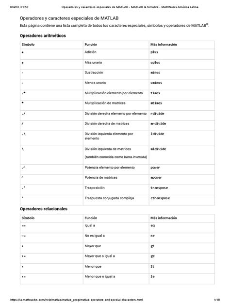 Image result for En MATLAB