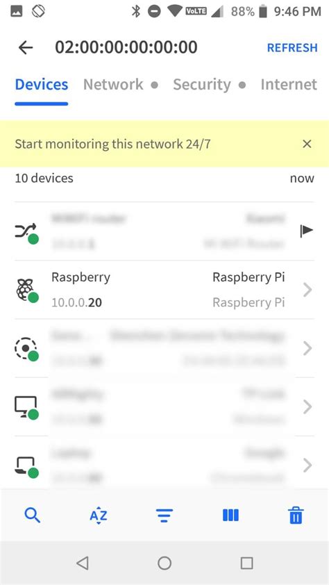 Image result for Find IP Address of Raspberry Pi