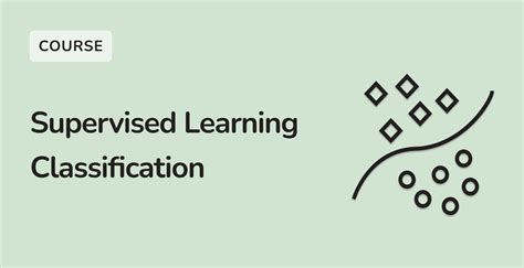 Supervised Learning: Classification with AI and Hands-On Labs | scikit ...