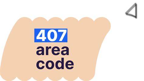 Image result for Area Code 407 Map
