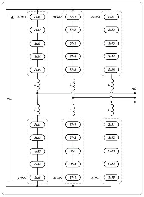 Image result for Multi-level Converter Basics