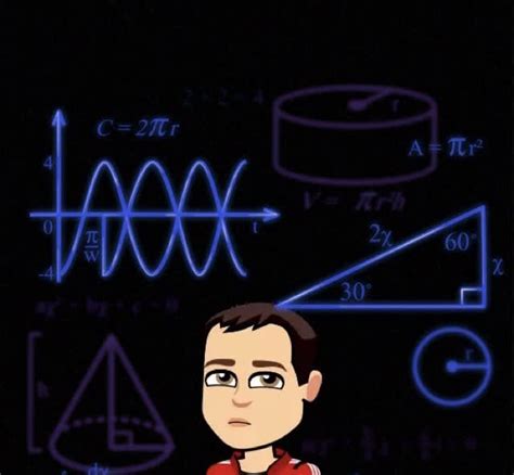 Image result for Math Bitmoji