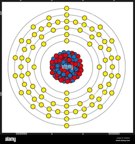 Image result for Mercury Element Bohr-Rutherford Model