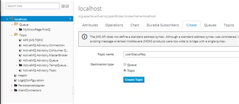 Image result for Java Messaging Service