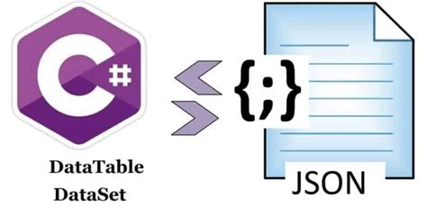 Image result for Generar Un JSON C# .Net Core