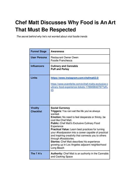 Image result for Interview Blog Examples