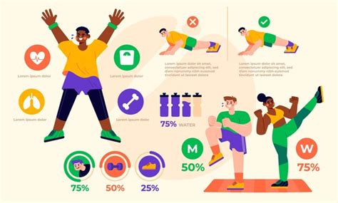 Image result for Why Exercise