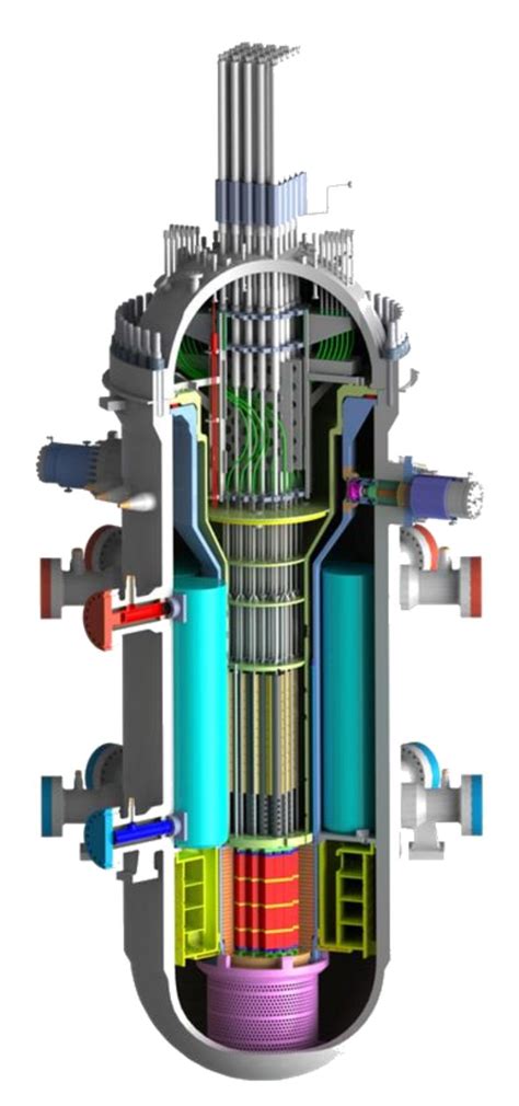 Image result for Reactor Design