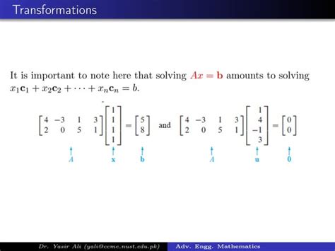 Image result for Linear Transforms
