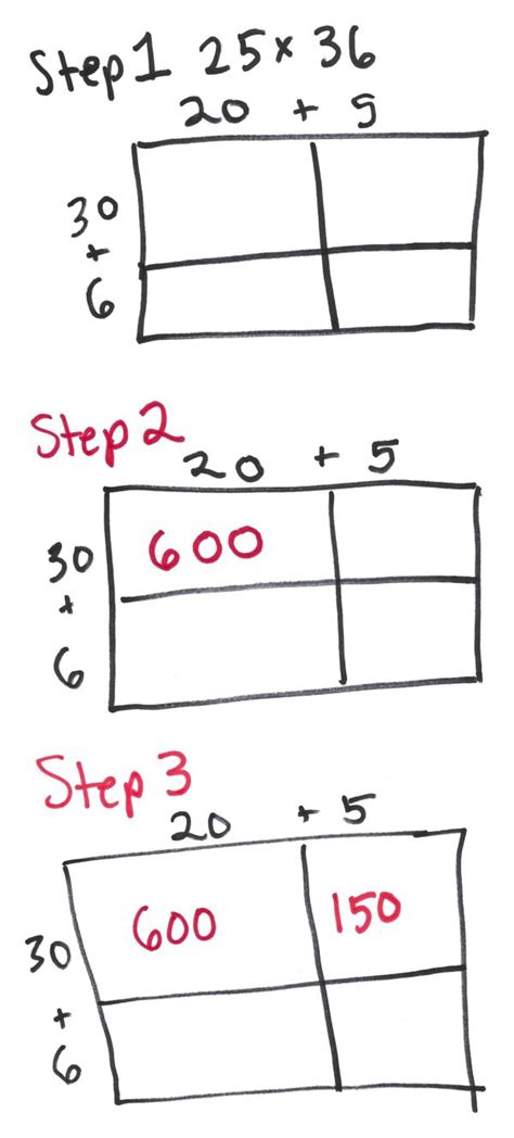 Image result for Double-Digit Multiplication Tutorial