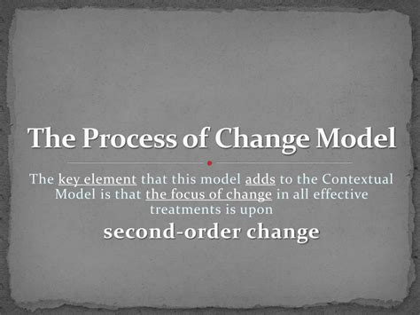 Image result for Process of Change Model