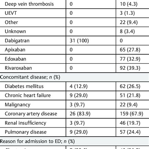 Image result for Forecasting INR Tutorial