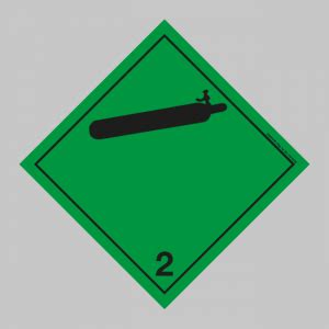 Image result for Class 220 Labels