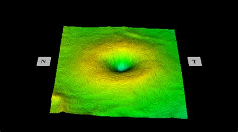 Image result for Oct Check