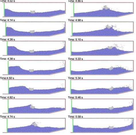 Image result for Water Column Collapse
