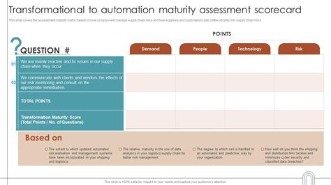 Image result for RPA Maturity Model