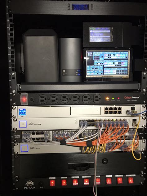 100 best Udm Pro images on Pholder | Proud Mary Movie, Ubiquiti and Homelab