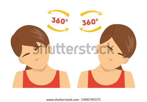 Image result for Neck Rotation Animation