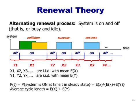 Image result for Poisson Random Process