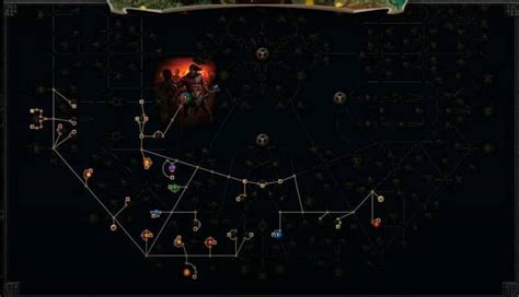 Image result for Skill Tree Guide Juggernaut Entry Point
