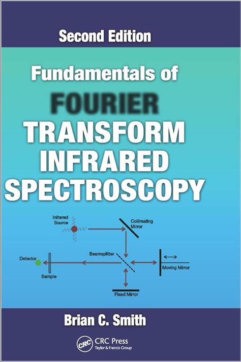 Image result for Fourier Transform Infrared Spectroscopy