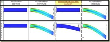 Image result for Static Fixed Element