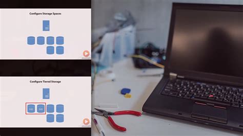 Image result for Windows Server 2012 File Server