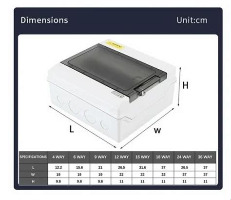 Image result for 3KVA Solar System 6-Way Distribution Box Components